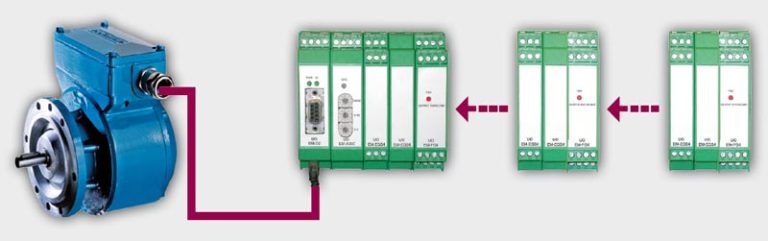 Universal encoder system U-ONE Generation I - Johannes Hübner Giessen